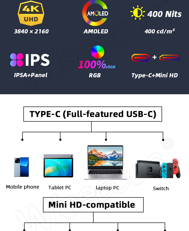 13.3 Inch 4K OLED Display 3840x2160 UHD IPS Ultrathin Amoled