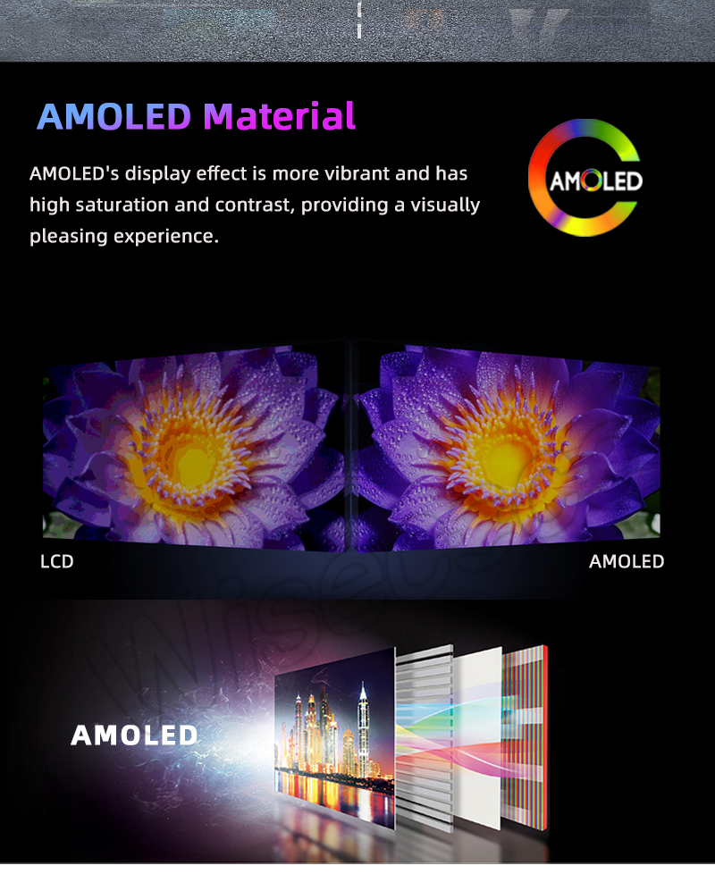 13.3 Inch 4K OLED Display 3840x2160 UHD IPS Ultrathin Amoled
