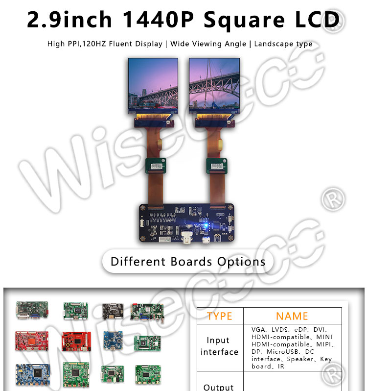 120Hz 2.9 inch 2880*1440 2k Dual Square LCD Displays For VR Headset HMD ...