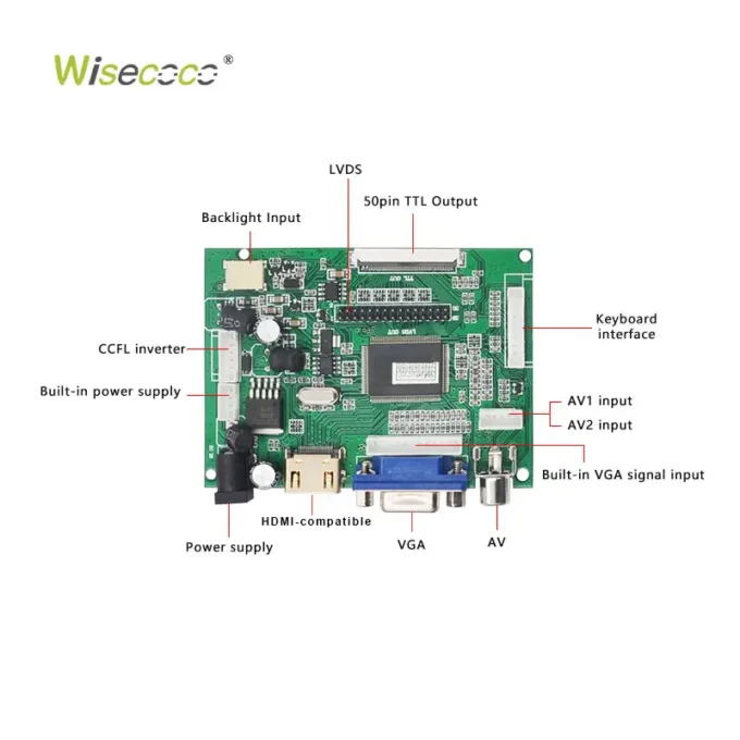 10.1 Inch 1280x800 IPS Touch Screen TFT Lcd Display | Wisecoco